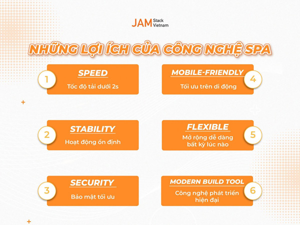 Giải pháp phát triển website và hệ thống thương mại điện tử của ...