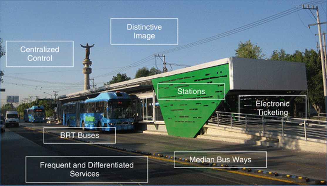 BRT Hà Nội : Vì sao kém hiệu quả ? - Tạp chí Tia sáng